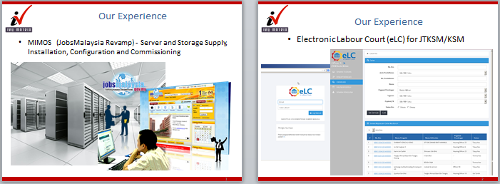 Ivy Matrix Sdn. Bhd.