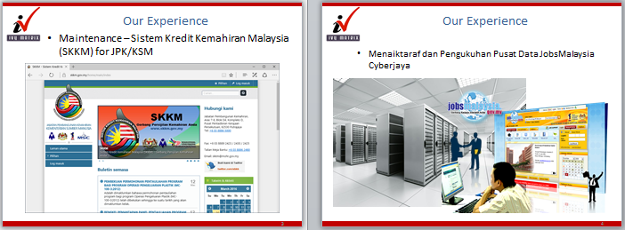 Ivy Matrix Sdn. Bhd.